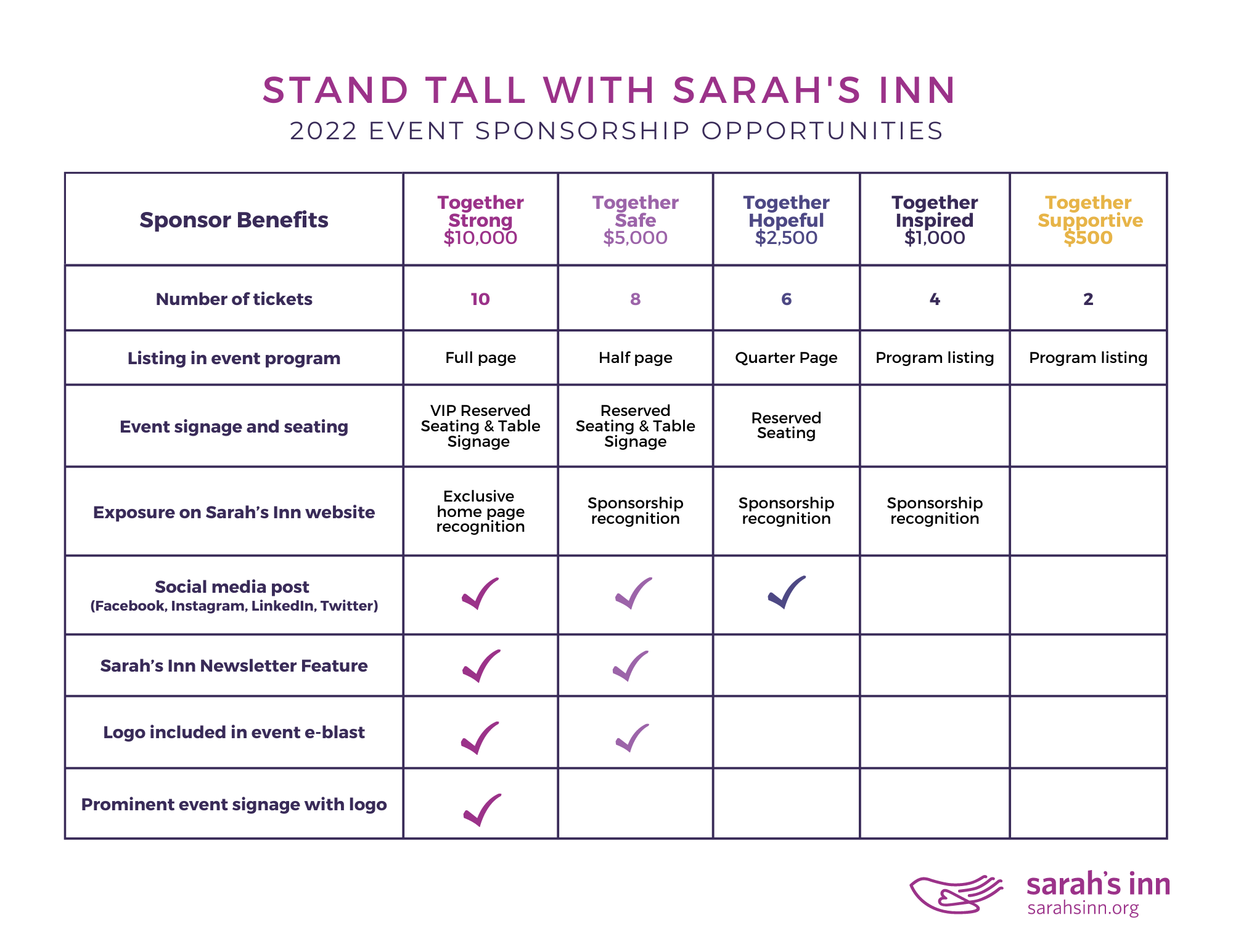 Stand Tall Sponsorship 2022 (1) | Sarah-s-Inn